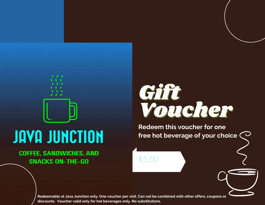 Lessons Learned: Creating A New Café From Scratch – Touristician